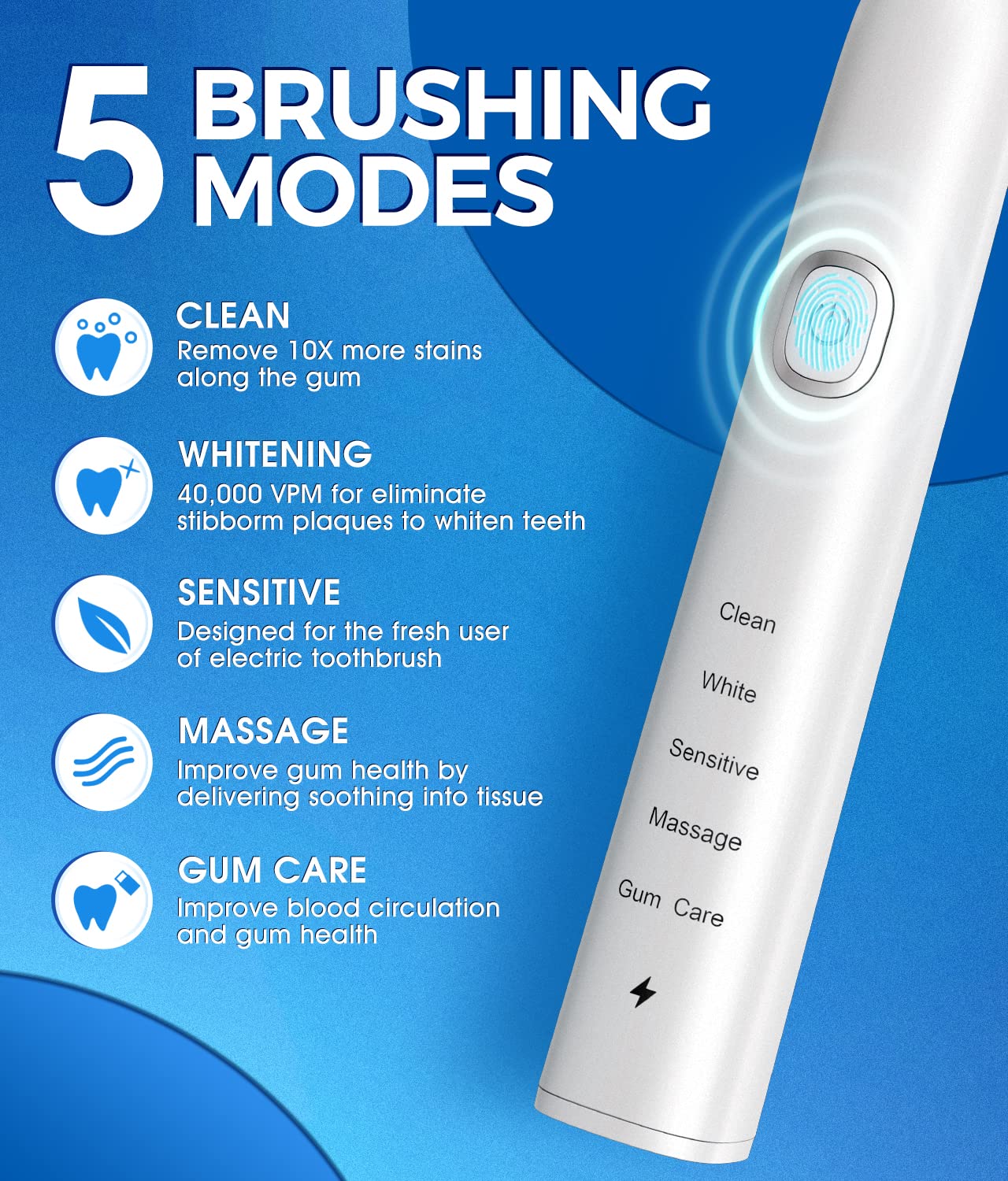 Electric Toothbrush and Water Flosser,600ML Oral Irrigator Water Flosser with 7 Jet Tips,10 Adjustable Water Pressure,Sonic Electric Toothbrush with 2 Brush Heads,5 Modes(White)