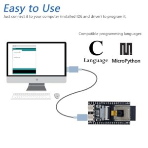 FREENOVE ESP32-S3-WROOM CAM Board (Compatible with Arduino IDE), Onboard Camera Wireless, Python C Code, Detailed Tutorial, Example Projects