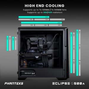 Phanteks Eclipse G500A Performance Mid Tower Case, Black