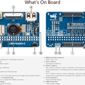 Nano Base Board (C) for Compute Module 4, Same Size as CM4, with Multiple Peripheral Interfaces Onboard 8MP Camera Module with 160°FOV