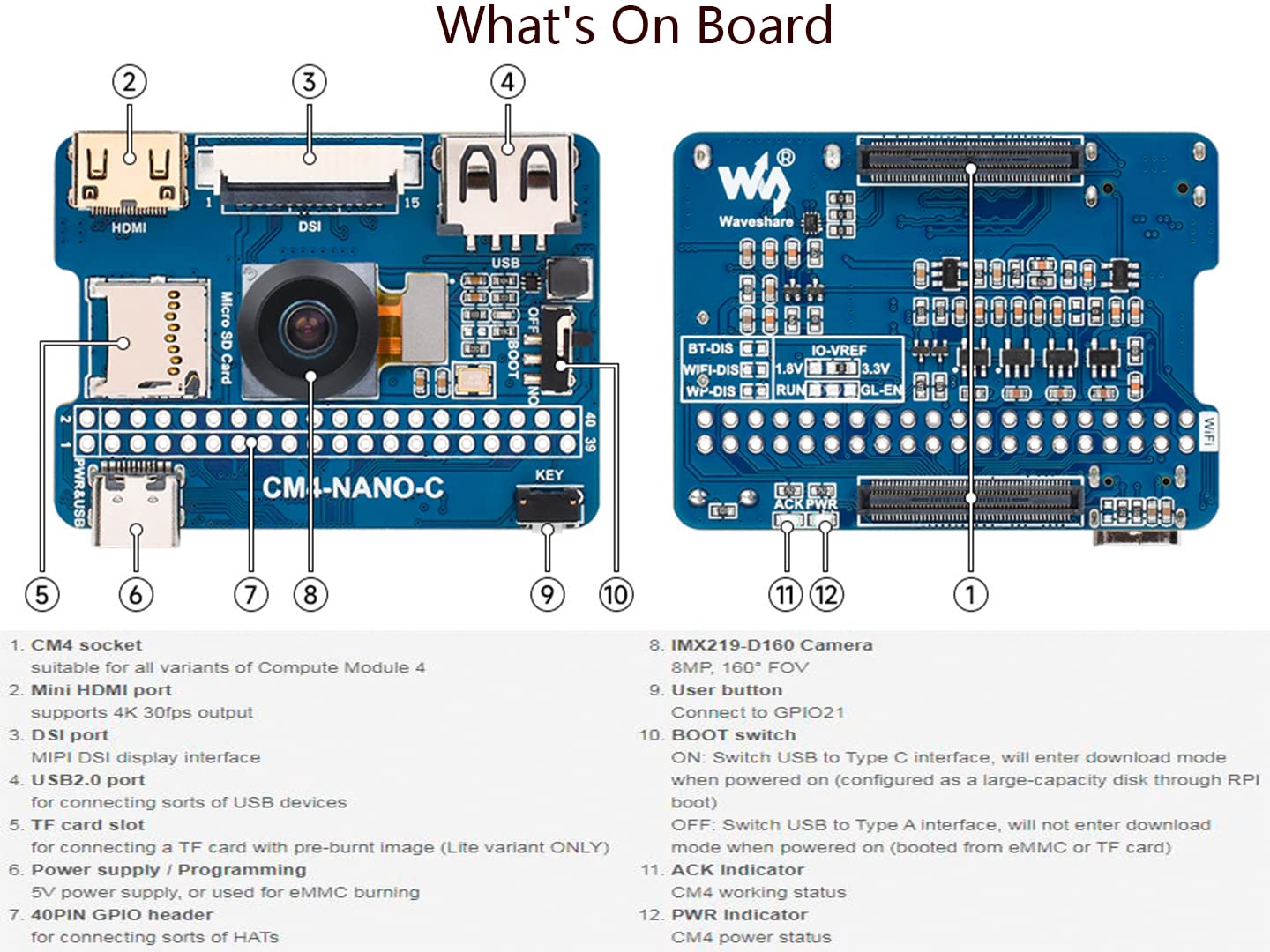 Nano Base Board (C) for Compute Module 4, Same Size as CM4, with Multiple Peripheral Interfaces Onboard 8MP Camera Module with 160°FOV