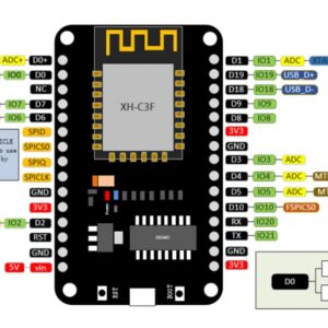 DIYmall NiceMCU-C3F V1.0 ESP32-C3 WiFi+Blue-Tooth Development Board, 4MB Flash 32-bit RISC-V Single-core Processor for IoT Smart Home (Pack of 3)