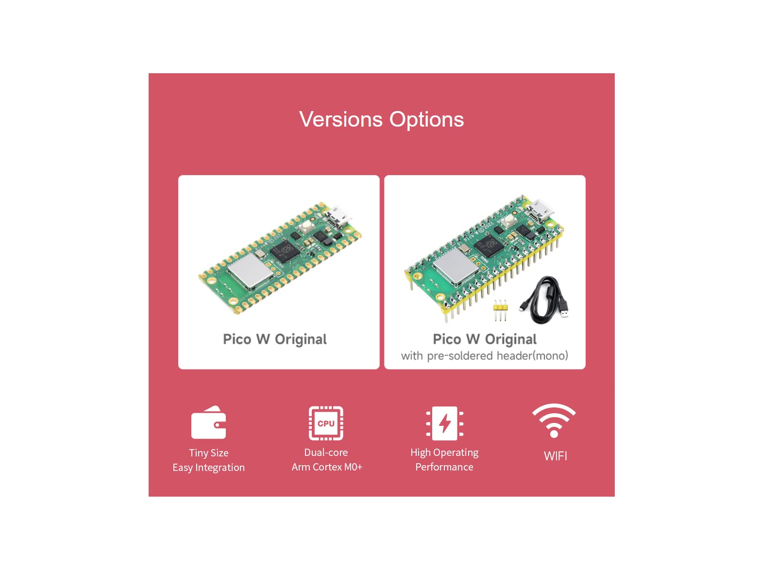 waveshare Pre-Soldered Raspberry Pi Pico W Microcontroller Board Basic Kit,Built-in WiFi,Supports 2.4/5 GHZ Wi-Fi 4,Based On RP2040 Dual-Core Processor