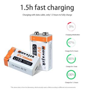 USB 9V Rechargeable Battery, USB Quick Charge in 1.5 Hours, High Capacity 1200mAh Square Lithium Batteries with Type C Port Cable (2-Packs)