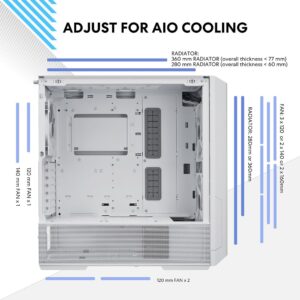 LIAN LI LANCOOL 216 E-ATX PC Case, Airflow Focus RGB Gaming Computer Case with All-Around Mesh Panels, 2x160mm & 1x140mm PWM Fans Pre-Installed and Innovative Rear PCIe Fan Bracket Chassis (Black)