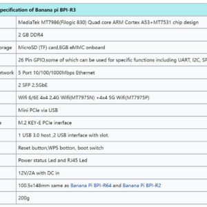 youyeetoo BPI-R3 Router Development Board MediaTek MT7986 8G EMMC with 2X SFP 2.5GbE/ 5X RJ45 GbE (Antenna Bundle)