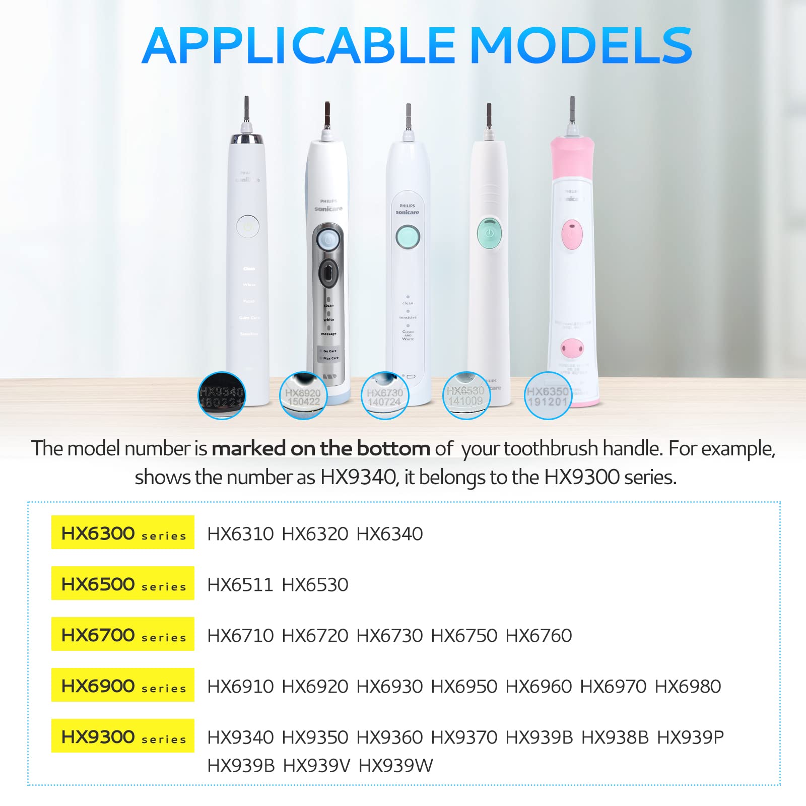 Kuflant Electric Toothbrush Battery Replacement for Philips Sonicare Parts HX6300 HX6500 HX6610 HX6700 HX6900 HX9300 Series with Solder Wire, Disassemble Tools Set 800mAh