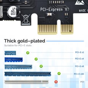 ELUTENG PCIE USB 3.2 Card 8 Ports PCI Expree to USB C Expansion Card Superspeed 6 USB and 2 Type C PCI-e USB3 Hub Controller Adapter 3 Independent Power Module