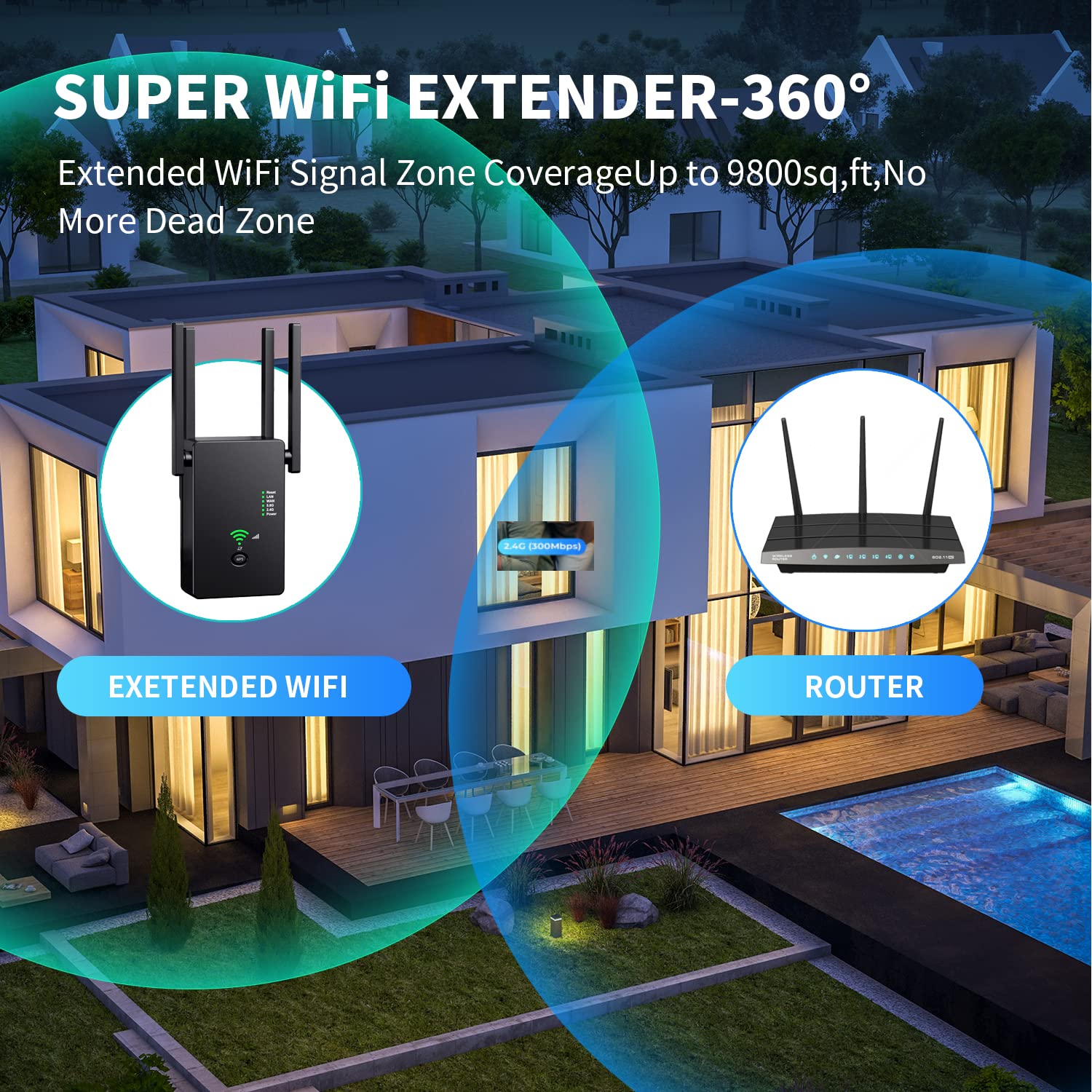 2023 Upgraded WiFi Extender Signal Booster for Home - up to 9999 sq.ft Coverage - Long Range Wireless Internet Repeater and Signal Amplifier with Ethernet Port - 1 Tap Setup, 5 Modes, 50+ Devices