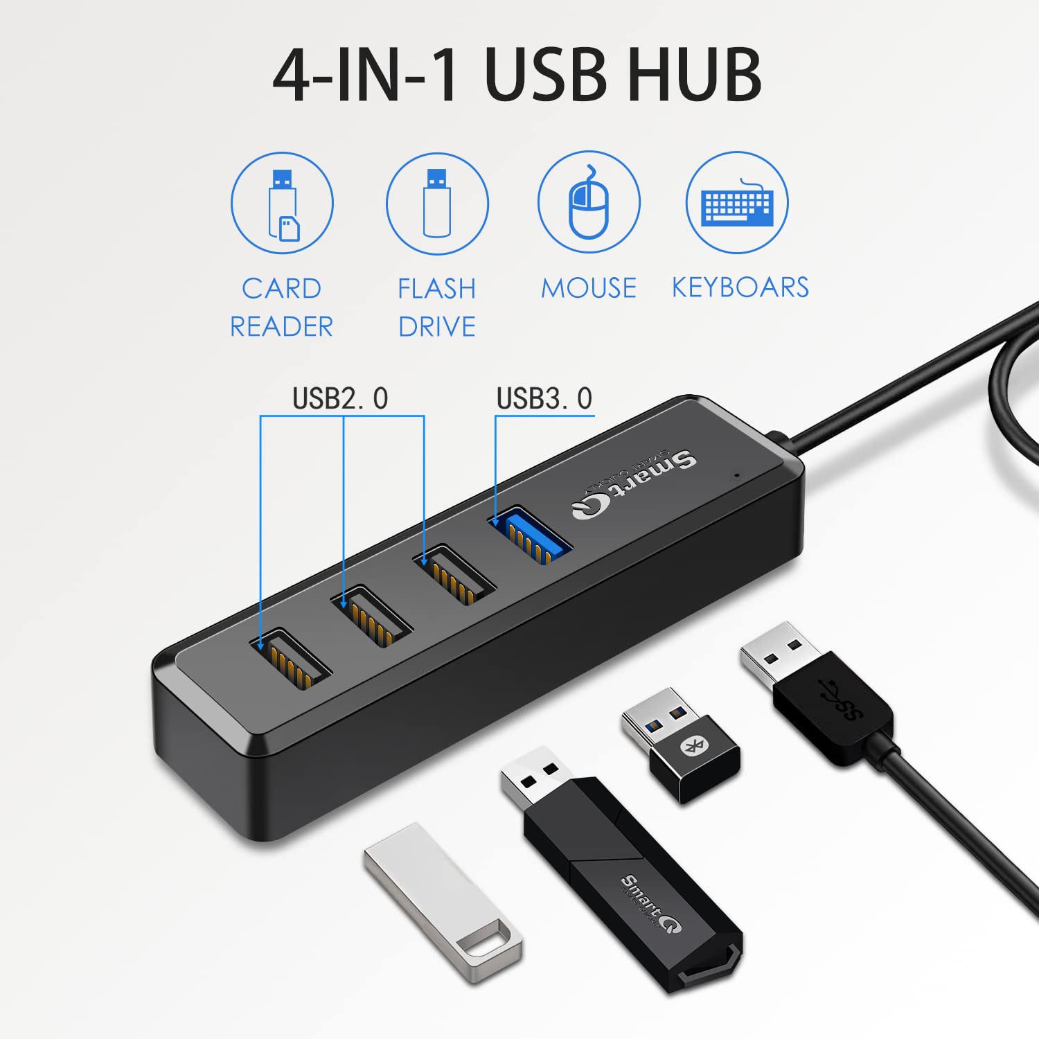 SmartQ 4-Port USB Hub - 1 USB 3.0 + 3 USB 2.0 Ports for MacBook, Mac Pro, Mac Mini, iMac, Surface Pro, XPS, PC, Flash Drive, Mobile HDD, USB Hub for Laptop, USB Port Expander, USB Extension Cable