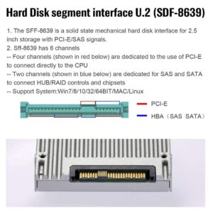 chenyang CY PCI-E Express 3.0 4X to SFF-8639 U.2 U2 Kit to SFF-8654 Slimline SAS NVME PCIe SSD Adapter for Mainboard.