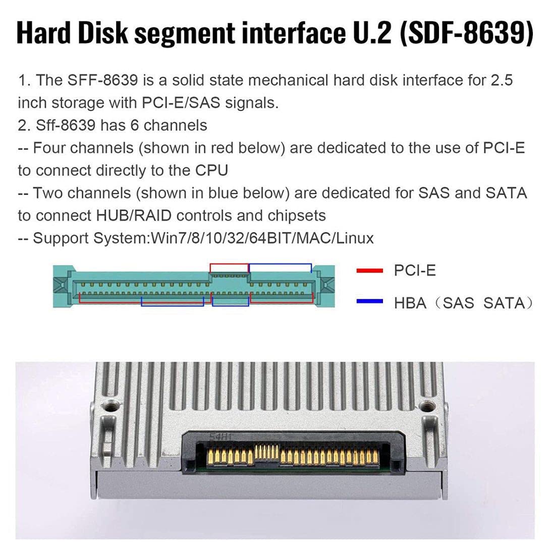 chenyang CY PCI-E Express 3.0 4X to SFF-8639 U.2 U2 Kit to SFF-8654 Slimline SAS NVME PCIe SSD Adapter for Mainboard.