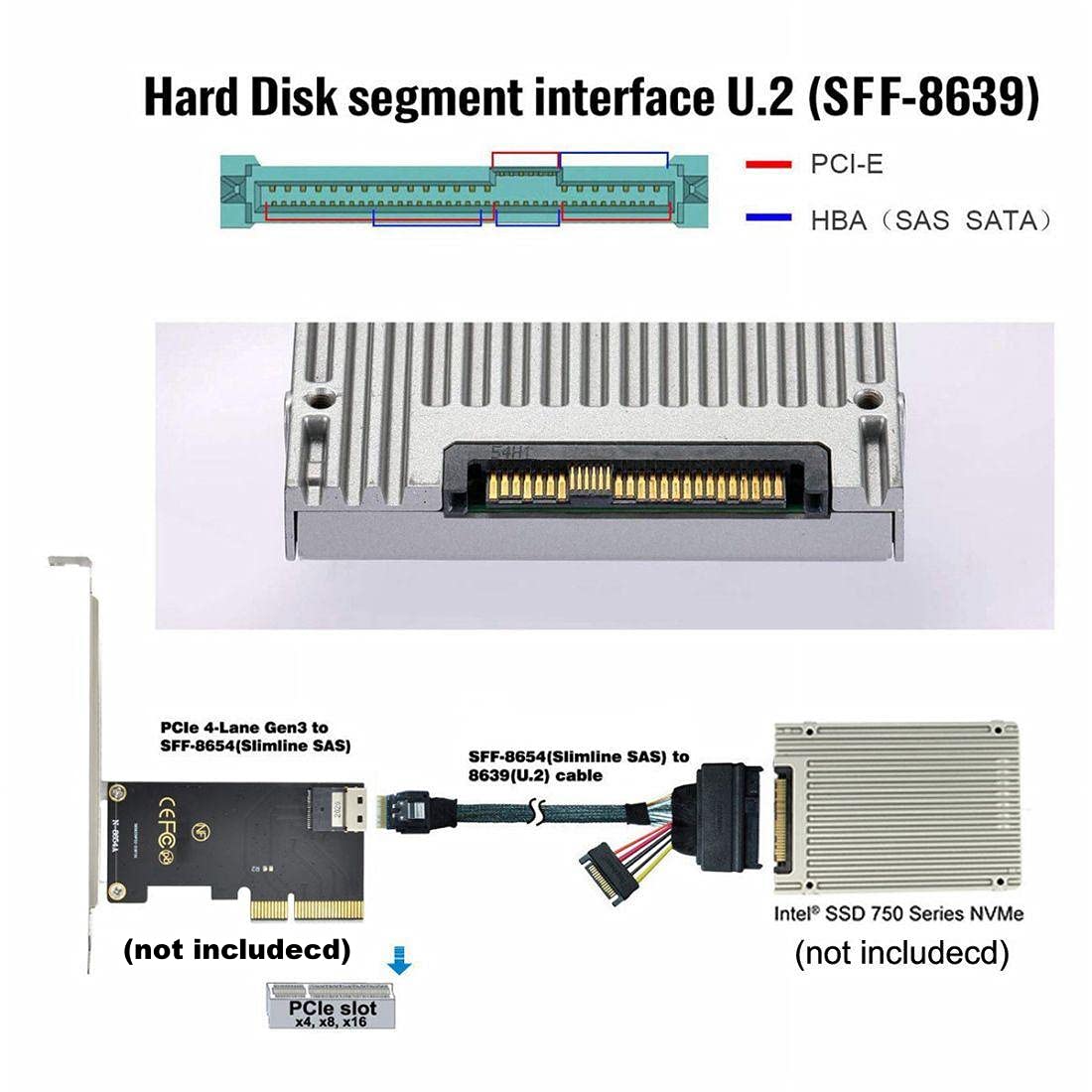 chenyang CY PCI-E Express 3.0 4X to SFF-8639 U.2 U2 Kit to SFF-8654 Slimline SAS NVME PCIe SSD Adapter for Mainboard.