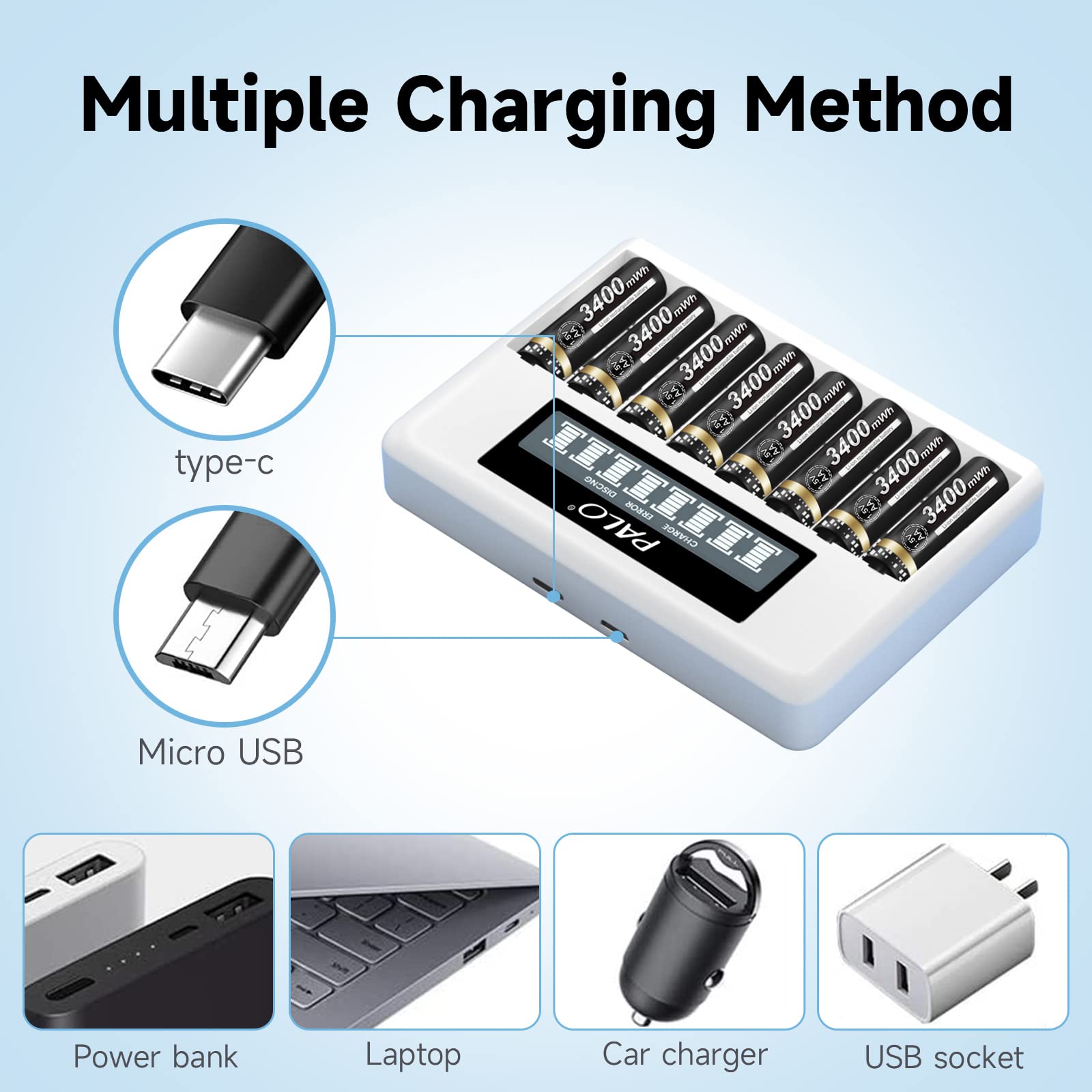 Palogreen Rechargeable AA Batteries with Charger 8 Pack 1.5V AA 3400mWh Li ion Batteries and 8 Bay Fast LCD Display Charger for Xbox Controller, Toys, Remote Controls