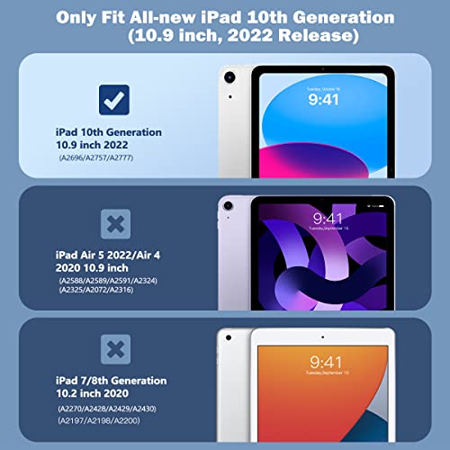 TiMOVO Privacy Screen Protector Compatible with iPad 10th Generation 2022, Anti-Spy Film Guard Tempered Glass Protective Film for iPad 10.9 Inch 2022, Anti-Fingerprint, Anti-Scratch, 1 Pack