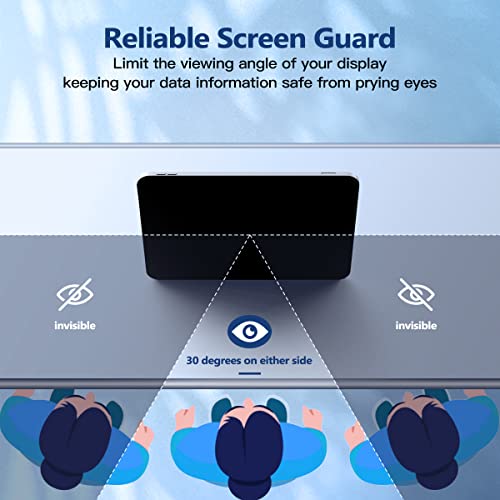 TiMOVO Privacy Screen Protector Compatible with iPad 10th Generation 2022, Anti-Spy Film Guard Tempered Glass Protective Film for iPad 10.9 Inch 2022, Anti-Fingerprint, Anti-Scratch, 1 Pack