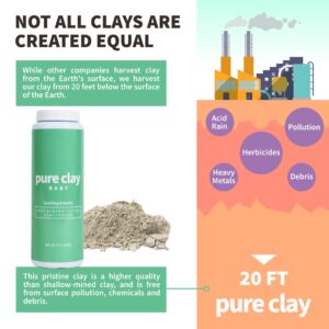 Bentonite Clay Baby Powder, Pure Calcium Bentonite Clay Food Grade Baby Powder for Sensitive Skin, Travel Size Baby Powder, Gentle Baby Skin Care