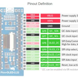 2.23inch OLED Display Module for Raspberry Pi Pico, 128×32 Pixel,4-Wire SPI/I2C Interface, 3.3V/5V Operating Voltage