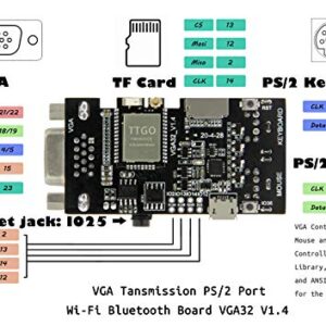 LILYGO FabGL VGA32 VGA ESP32 PSRAM Module Controller PS/2 Mouse Keyboard Graphics Library Game ANSI/VT Terminal Circuits TTGO Development Board