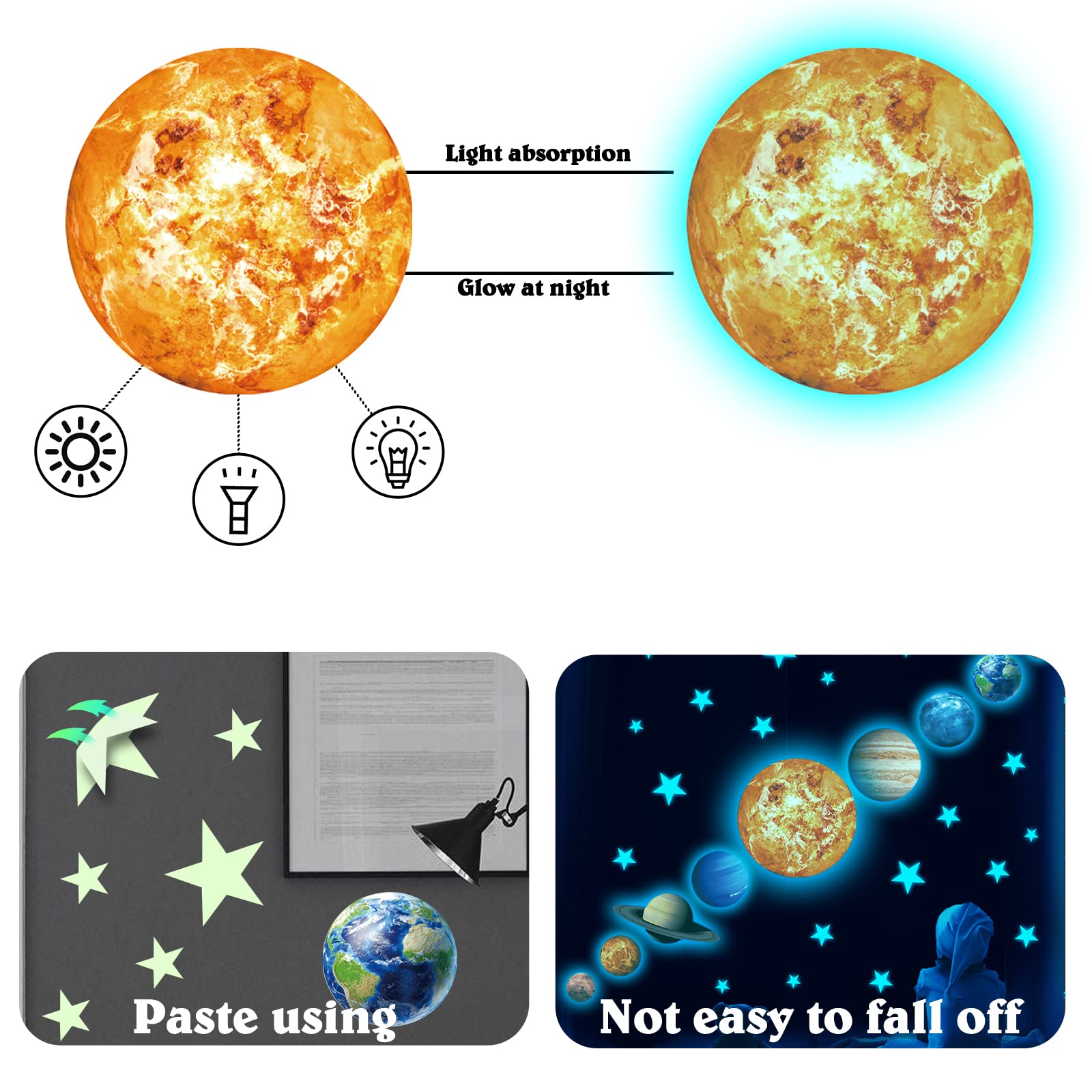 Glow in The Dark Stars for Planets Solar System Wall Stickers Ceiling Stickers Kids Christmas Birthday Gift for Girls and Boys