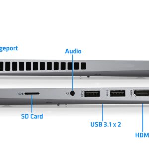 Dell Latitude 5420 Business Laptop 14" IPS FHD, Intel i7-1185G7, 32GB RAM, 2TB NVMe SSD, Webcam, AX Wi-Fi, Fingerprint, SD Card Reader, HDMI, USB Type-C Thunderbolt - Windows 10 Pro (Renewed)