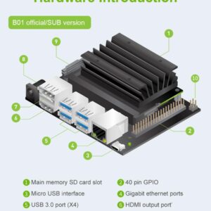 Jetson Nano B01 4GB SUB Development Kit Official Board for AI and Robotics Yahboom Provide ROS Programming Courses