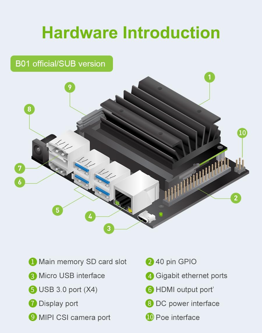 Jetson Nano B01 4GB SUB Development Kit Official Board for AI and Robotics Yahboom Provide ROS Programming Courses