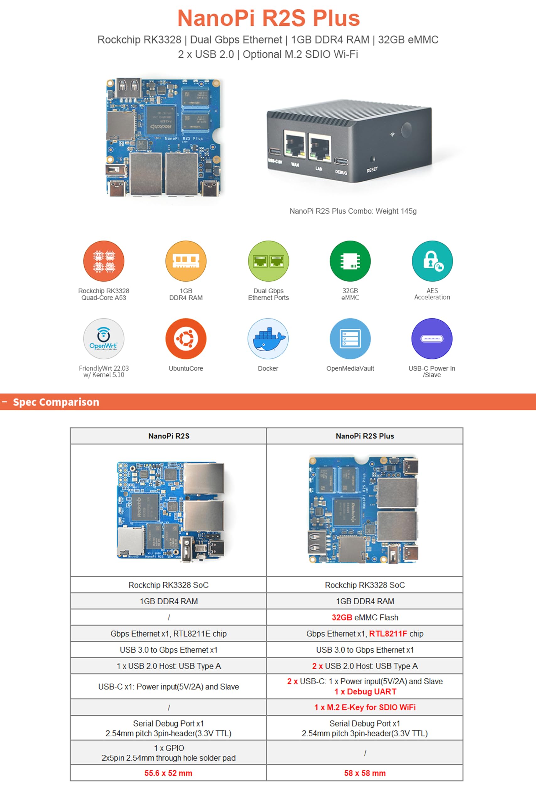 NanoPi R2S Plus Open Source Mini WiFi Router with Dual-Gbps Ethernet Ports 1GB DDR4 RAM Based in RK3328 Soc for IOT NAS Smart Home Gateway Support Docker OpenWrt Ubuntu-Core (with CNC Metal Case)