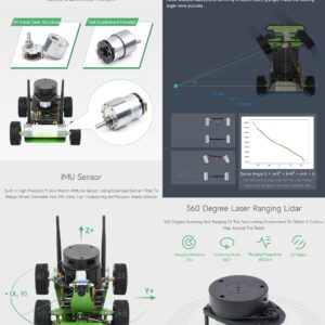 Waveshare JetRacer Professional Version ROS AI Kit, Dual Controllers AI Robot, Lidar Mapping, Vision Processing, Includes Waveshare Jetson Nano Dev Kit 4GB (NOT Support Nano 2GB)