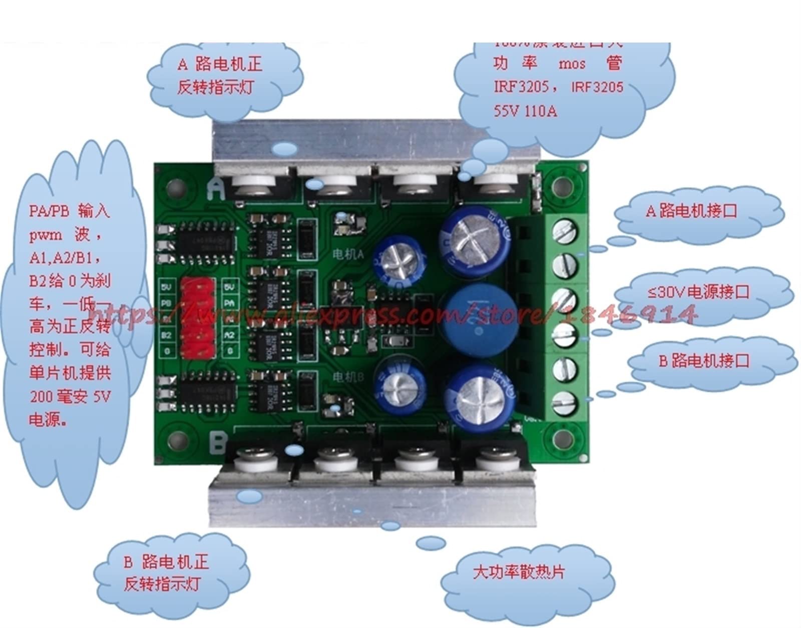 JEMITA DC Motor Drive Module DC Motor Driver 20A/500W high Power Governor Dual