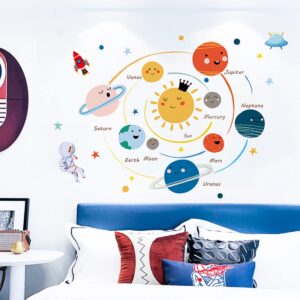 space wall stickers, planet wall decals for kids room space wall decor peel and stick boy bedroom nursery classroom, playroom, daycare