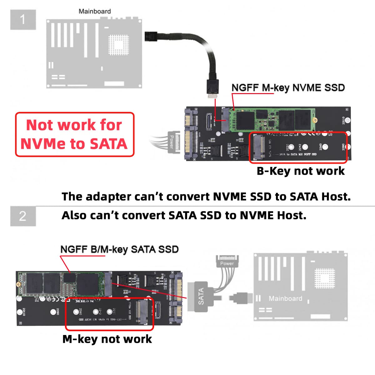 Cablecc Oculink SFF-8612 8611 to U.2 Kit M-Key to NVME PCIe SSD and NGFF to SATA Adapter for Mainboard