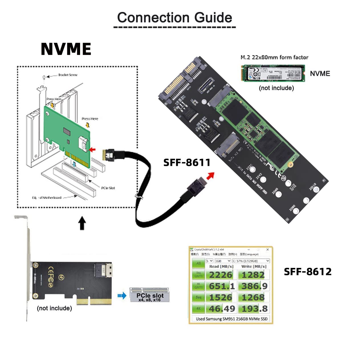 Cablecc Oculink SFF-8612 8611 to U.2 Kit M-Key to NVME PCIe SSD and NGFF to SATA Adapter for Mainboard