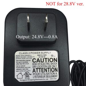 Genuine OEM Shark 24.8V 0.8A AC/DC Adapter DK33-248080H-U For WZ240 26 WZ24026 WZ 240 IX140 XFBT620 21.6V Liion Battery Rocket Pro Cordless Pet Stick Vacuum Cleaner Vac 800mA Power Supply Cord Charger