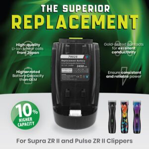 Artisan Power - Andis Supra ZR II and Pulse ZR II Hair Clipper Battery Replacement - Replaces Andis Battery for Clipper Model 79025 and DBLC-2 - ZR 2 Battery Replacement with 10% Higher Capacity