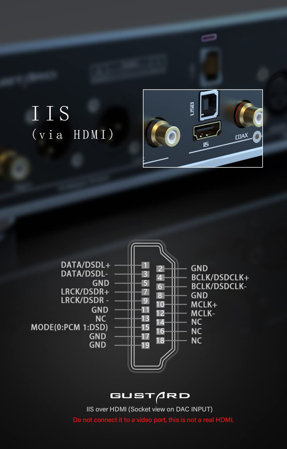 Gustard A26 MQA Decoder Dual AK4499EX & AK4191 Support DSD512 PCM768K MQA384K DAC-A26 with Streamer/Renderer (33 * 26 * 6.5cm, Silver, 1)