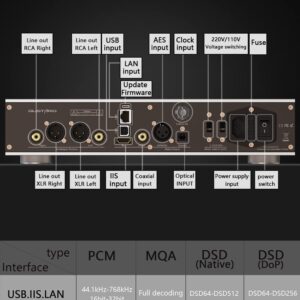 Gustard A26 MQA Decoder Dual AK4499EX & AK4191 Support DSD512 PCM768K MQA384K DAC-A26 with Streamer/Renderer (33 * 26 * 6.5cm, Silver, 1)