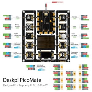 GeeekPi Pi Pico Board with DeskPi PicoMate for Raspberry Pi Pico, DeskPi PicoMate Expansion Board,Breakout Module Board for Raspberry Pi Pico