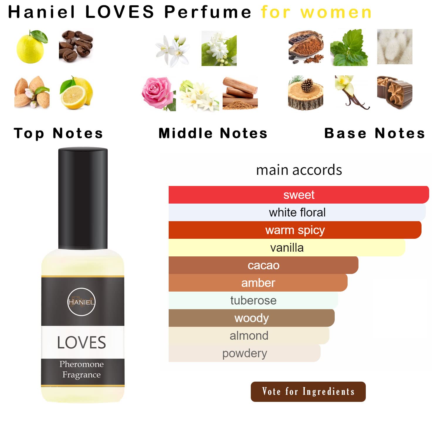 Haniel Great Perfumes For Women, Long Lasting Perfume Oil Spray For Women Girls, Womens Fragrances, Luxury Love Scent