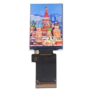 ips display module, ips display lcd 1.9in for electronic