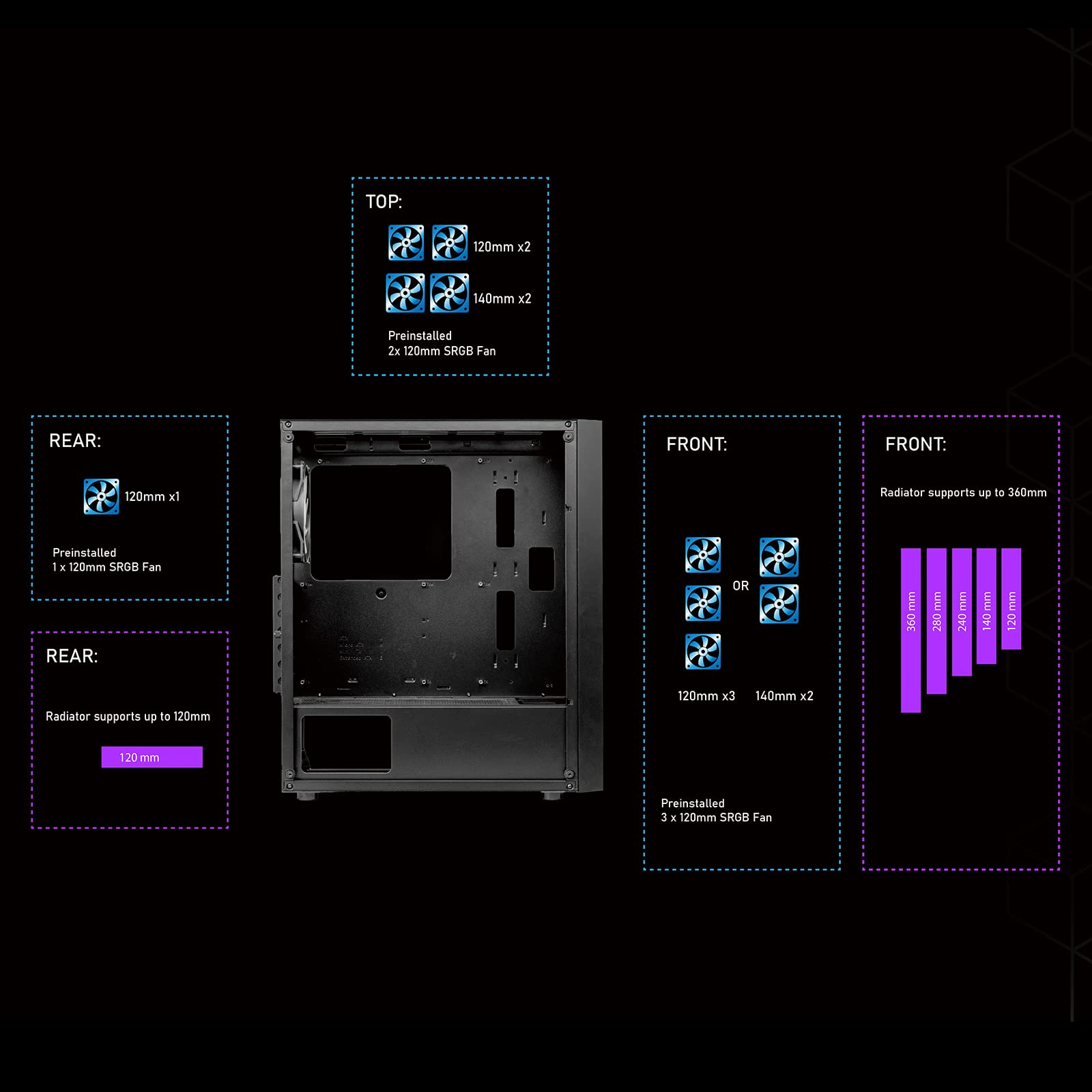 Raidmax X921 Mesh Airflow and Tempered Glass Gaming PC Case with Fans, Pre-Installed 6 Static RGB Color Fans, ATX Mid Tower PC Case, Black PC Case, Support ATX, Micro ATX, Water Cooling