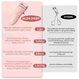 Mlen Heated Eyelash Curlers,Mini Handheld Eye Lash Curler,USB Rechargeable Electric Eyelash Curler,Heated lash Curler with 2 Modes,Long Lasting Curl Eyelash Curler