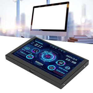 Mini ITX PC Box Monitor Horizontal and Vertical Switching Selectable Themes for Home Energy Saving PC CPU Data Monitor