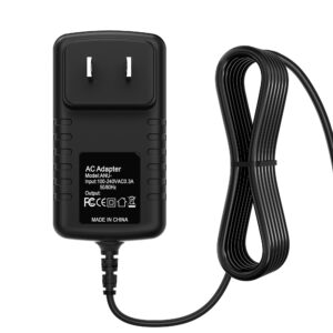 hispd ac adapter for roku brightsign hd600 media streamer digital signage device