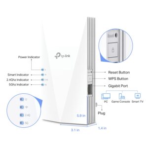 TP-Link AX1800 WiFi 6 Extender Internet Booster, up to 1500 sq.ft and 30 Devices, Dual Band Wireless Signal Booster Repeater, Gigabit Ethernet Port, AP Mode, OneMesh Compatible(RE600X) (Renewed)