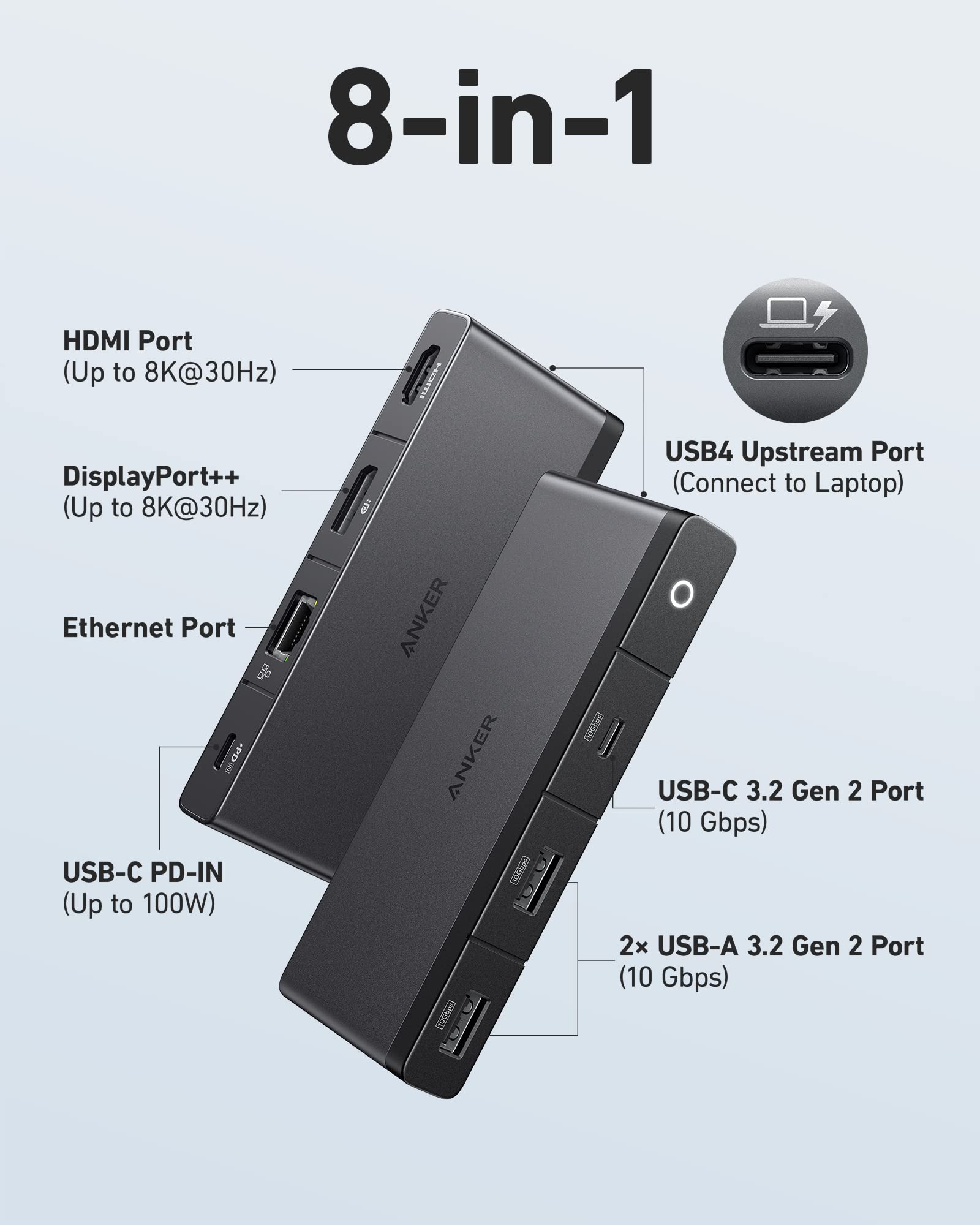 Anker USB C Hub, 556 USB-C Hub (USB4, 8-in-1) with 1.6ft USB4 Cable, 10 Gbps USB-C and USB-A Data Ports, 8K HDMI and DisplayPort & Anker 515 USB 4 Cable 3.3 ft, Supports 8K HD Display