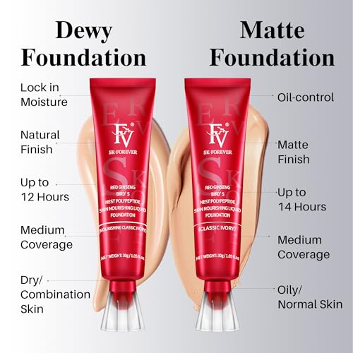 FV Waterproof Dewy Foundation with Natural Finish, Lightweight & Buildable Coverage, Long Lasting Liquid Foundation, Hydrating Foundation for Dry/Combination Skin, 30g, Nourishing Beige