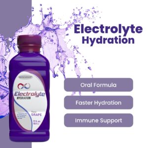 ALFA VITAMINS GenesisVit Electrolyte Solution, Hydration Drink, 12 Bottles, 16.9 fl oz Each - 12 Pack (Grape)