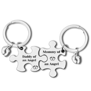 loss memorial keychain loss of baby memorial gifts sympathy gift for infant loss pregnancy miscarriage loss memorial gift for parent in memory of infant child loss remembrance gift miscarriage jewelry