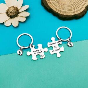 Loss Memorial Keychain Loss of Baby Memorial Gifts Sympathy Gift for Infant Loss Pregnancy Miscarriage Loss Memorial Gift for Parent In Memory of Infant Child Loss Remembrance Gift Miscarriage Jewelry